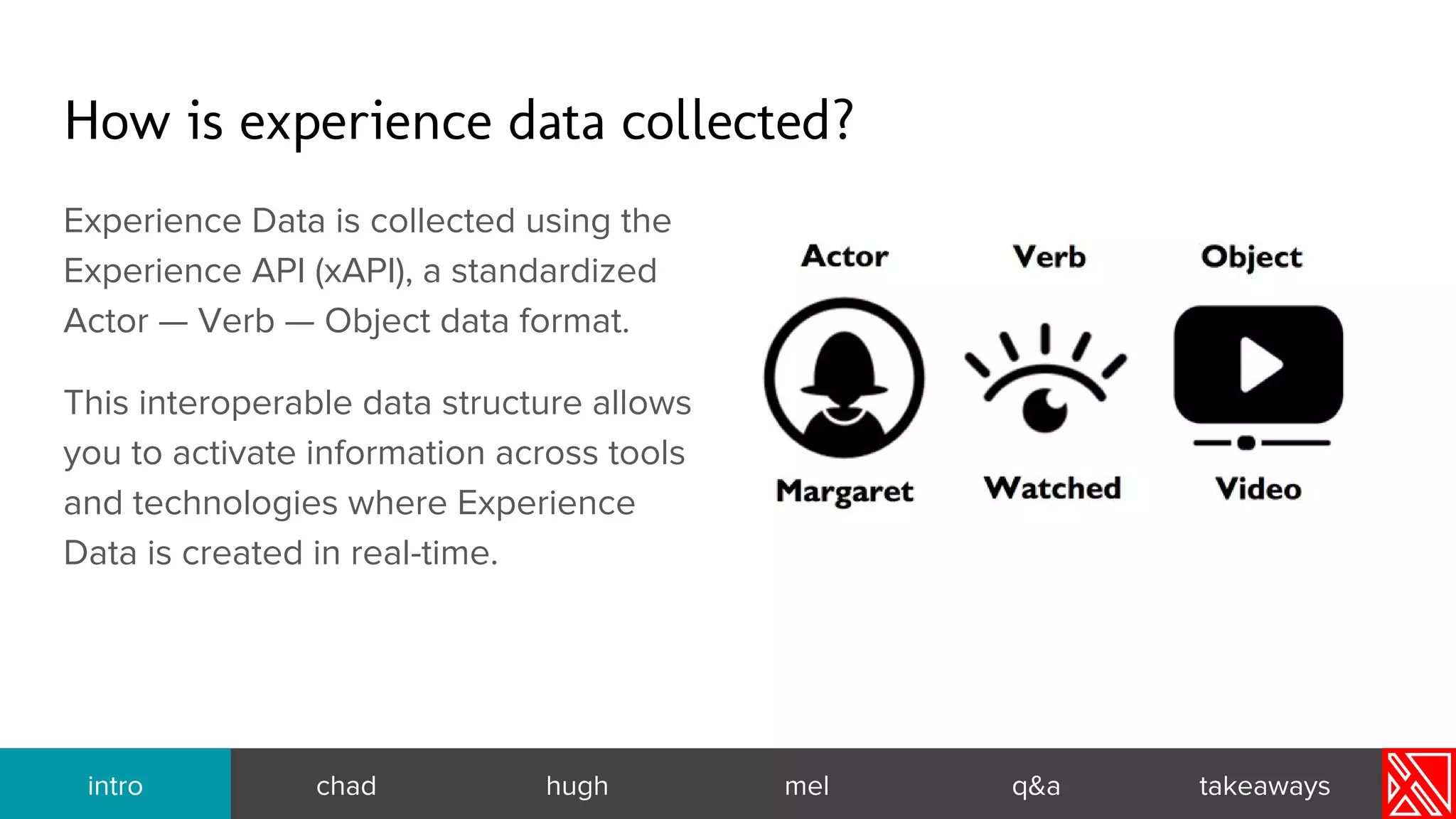 VR/AR + xAPI: Tracking Next-Gen Learning | PPT