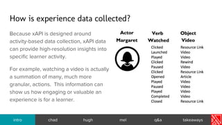 VR/AR + xAPI: Tracking Next-Gen Learning | PPT