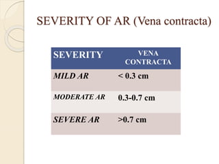 AR Aortic Regurgitation.pptx