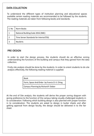 AR3311 ADVANCED SPACE DESIGN STUDIO DESIGN BRIEF- PRIMARY SCHOOL DESIGN ...