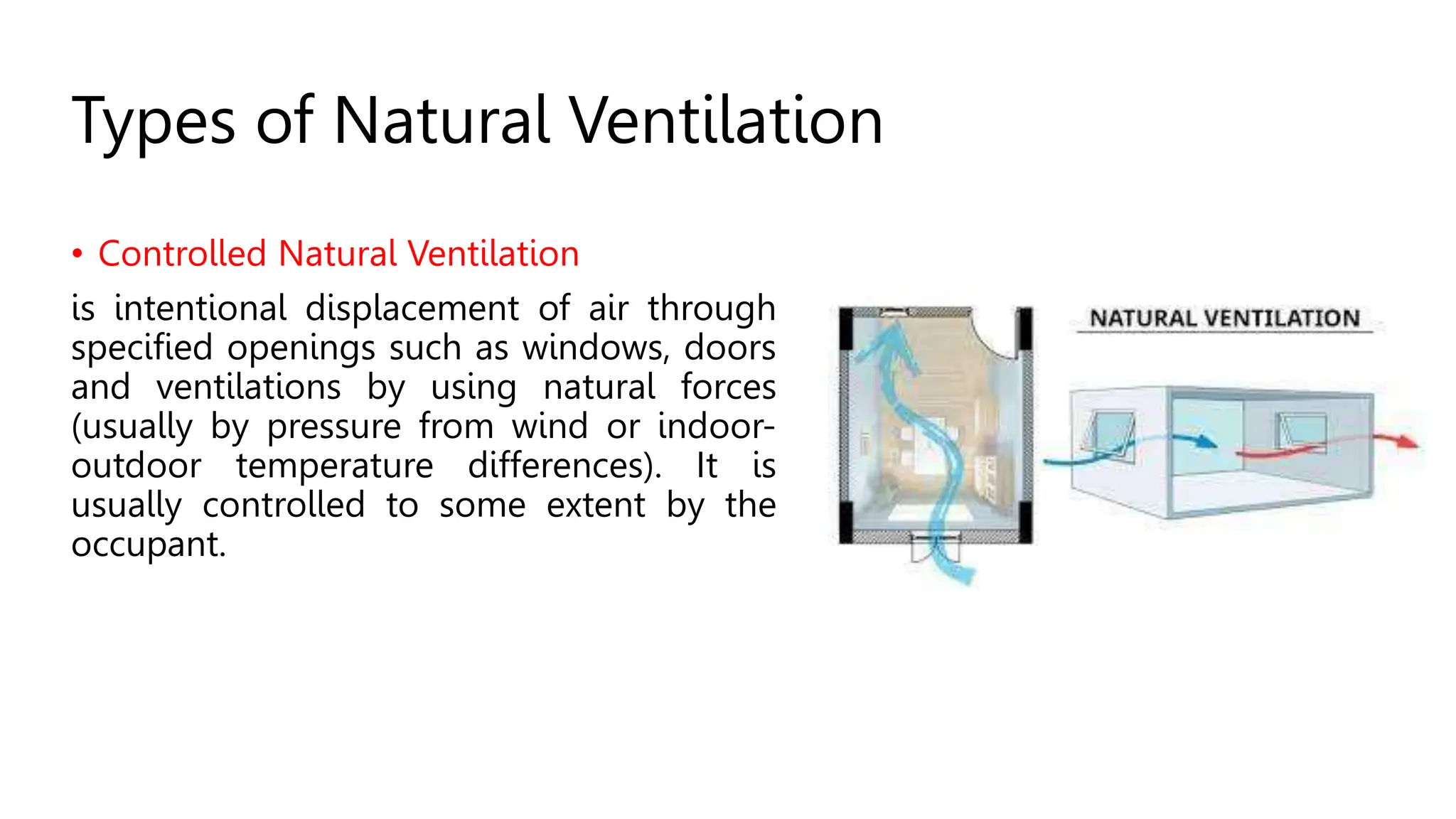 AAAAR404 Unit 3 Natural Ventilation.pptx