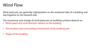 AAAAR404 Unit 3 Natural Ventilation.pptx