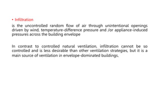 AAAAR404 Unit 3 Natural Ventilation.pptx
