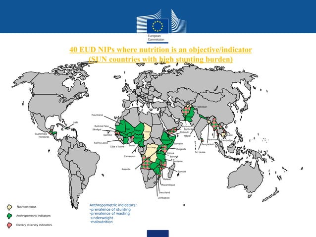 ARD4D in the EU development cooperation | PPT