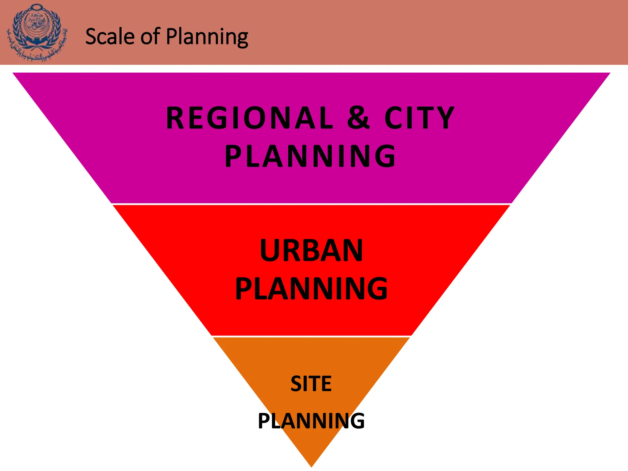 AR543- LEC2- Site Analysis- SEP2022.pptx