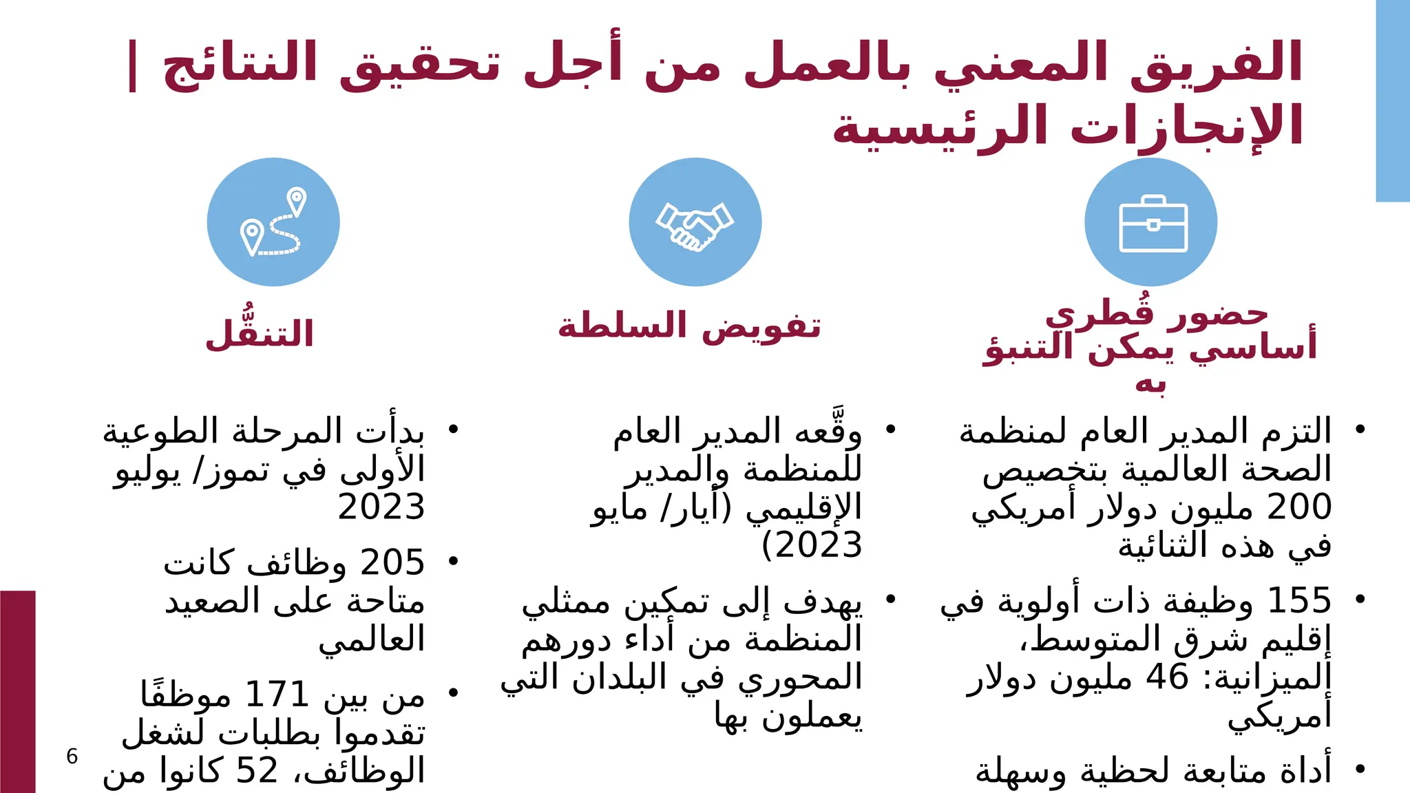 WHO Transformation update (Arabic version)) | PPT