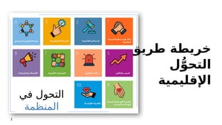 WHO Transformation update (Arabic version)) | PPT