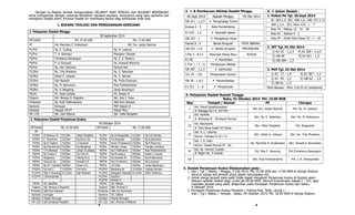 Warta Jemaat - GPIB jemaat "SHALOM" - Sidoarjo / 28 september 2014 | PDF