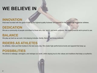 Ariat Inspirational Business Presentation | PPTX