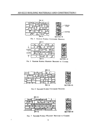 Building Materials and construction I - AR8222 | PDF