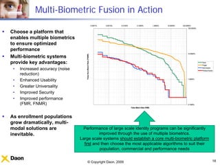 biometrics and cyber security | PDF