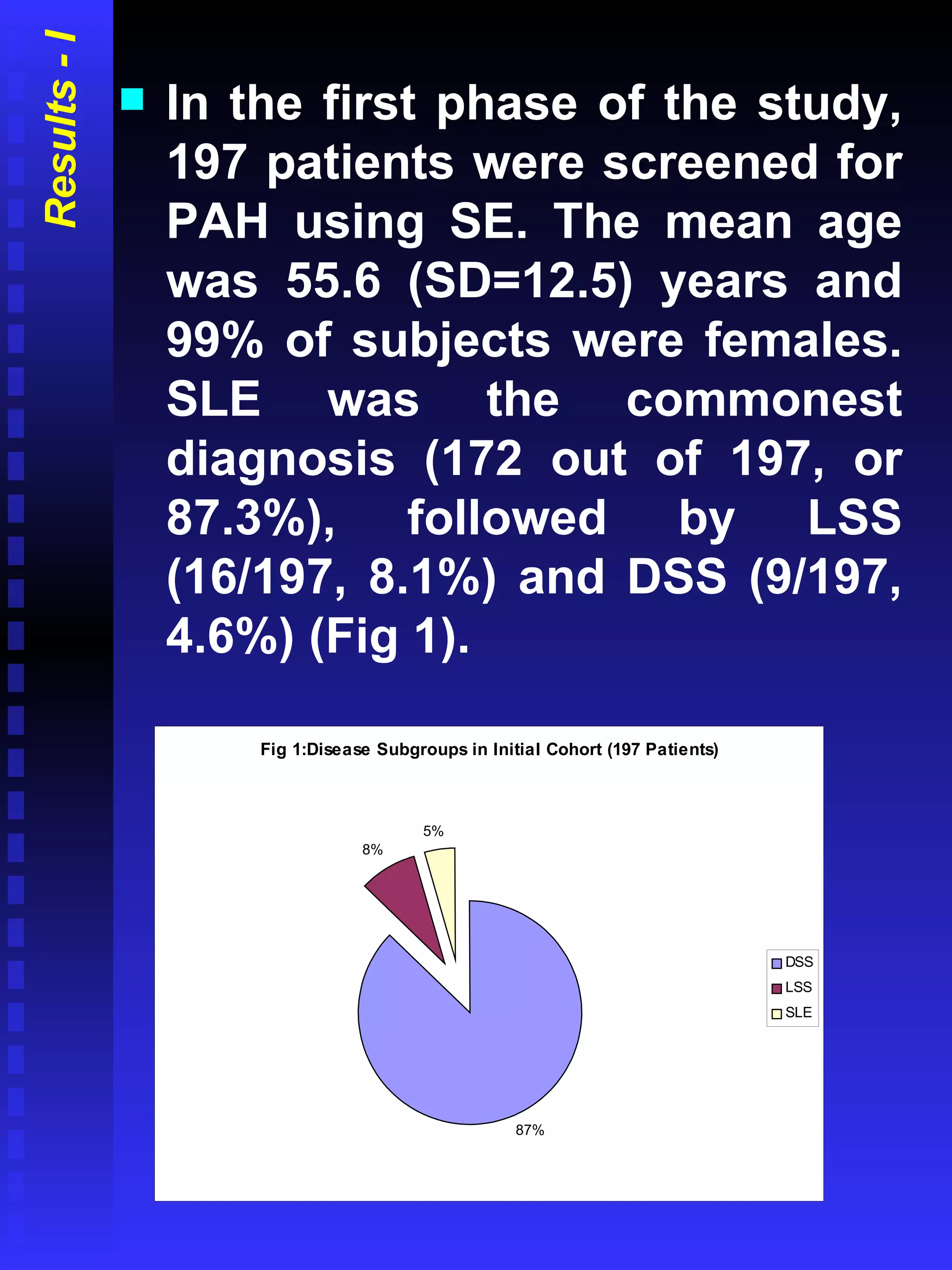 ARA Poster: Pulmonary Hypertension in Systemic Autoimmunity | PPT ...