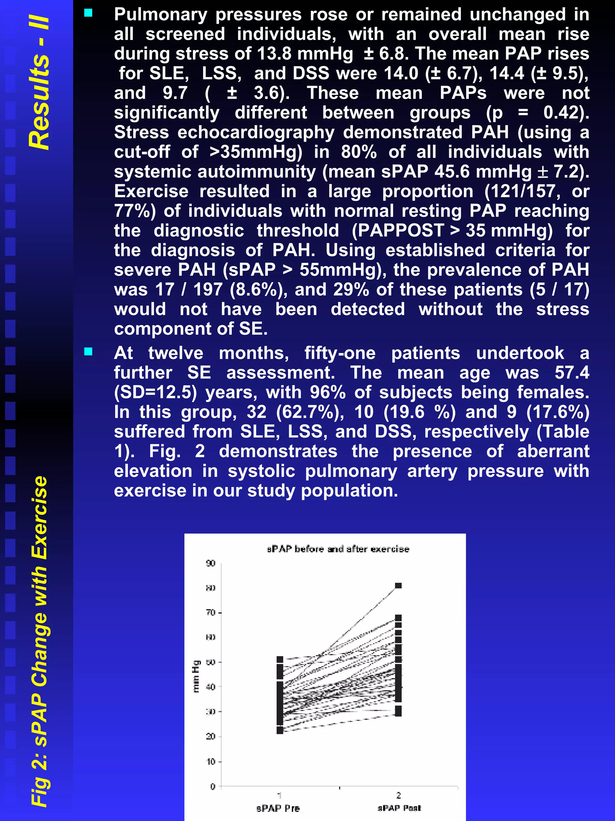 ARA Poster: Pulmonary Hypertension in Systemic Autoimmunity | PPT ...