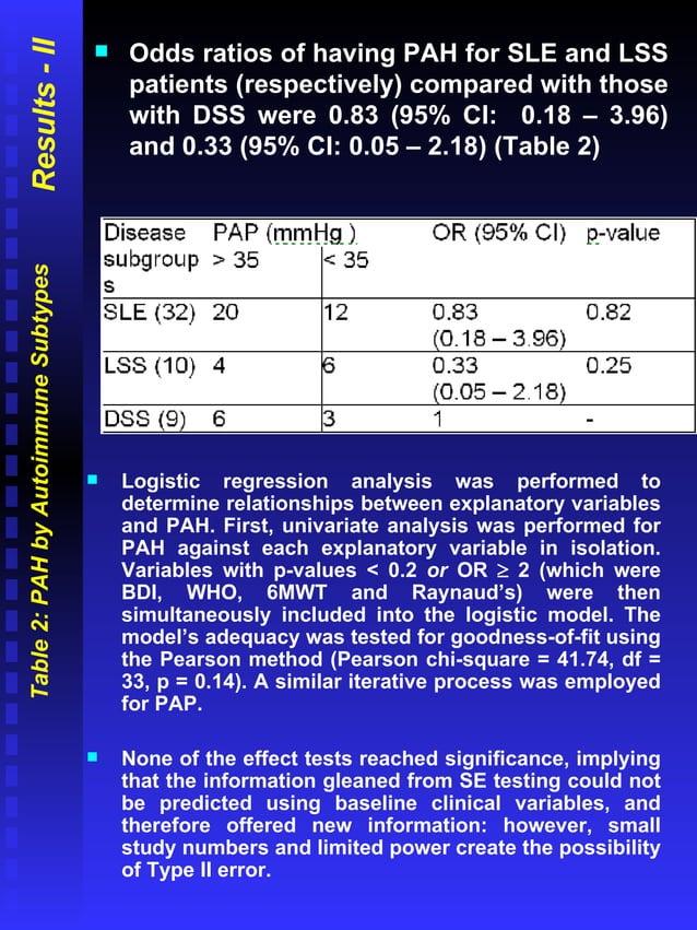 ARA Poster: Pulmonary Hypertension in Systemic Autoimmunity | PPT ...