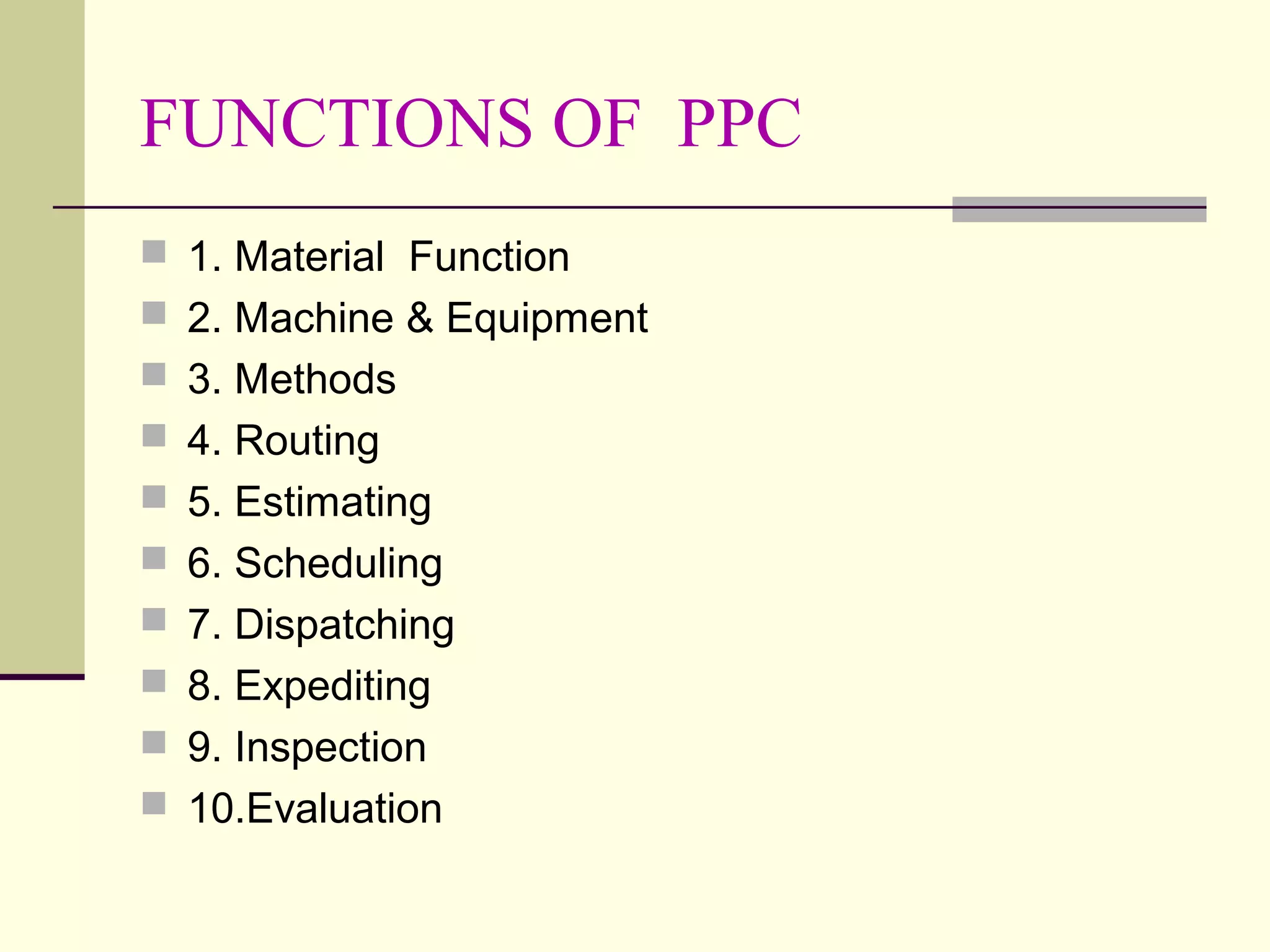 production management, objectives ,PPC and its functions ,types of ...