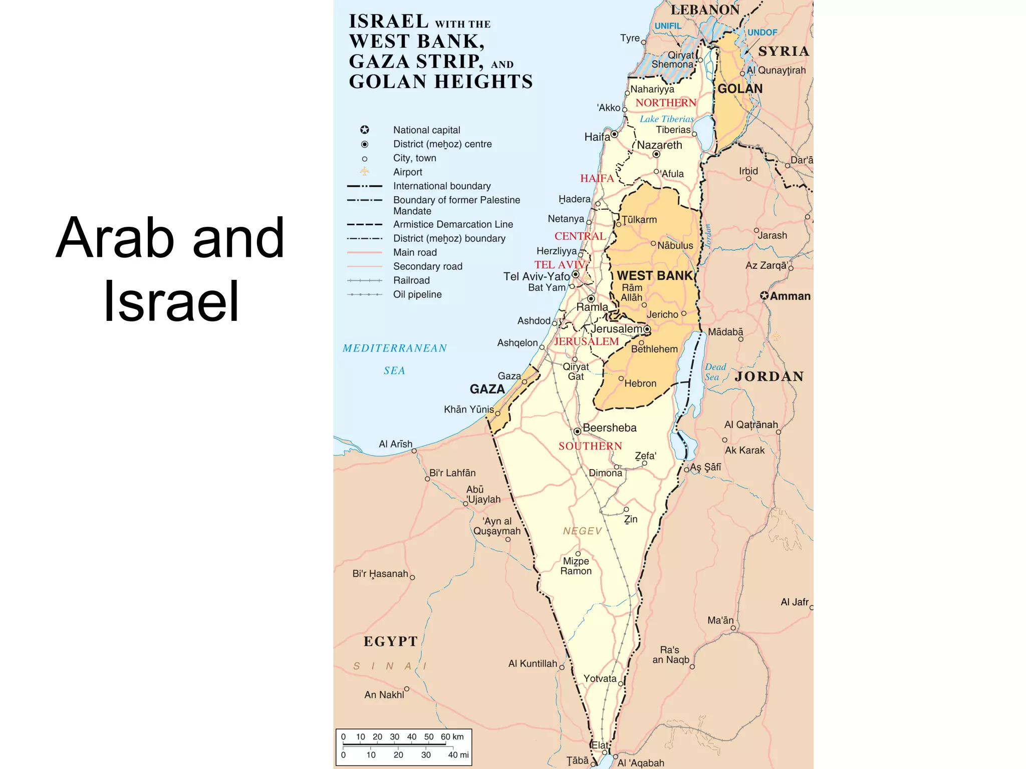 Arab And Israel | PPT