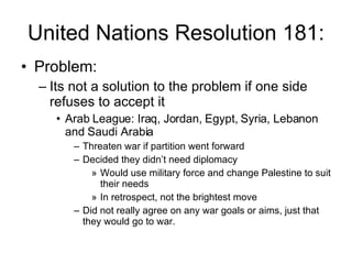 Arab And Israel | PPT