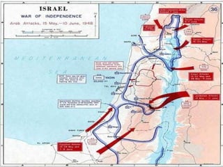 Arab Israeli War Of 1948 | PPT