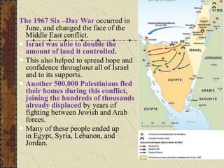 arab-israeli_conflict- its background.ppt