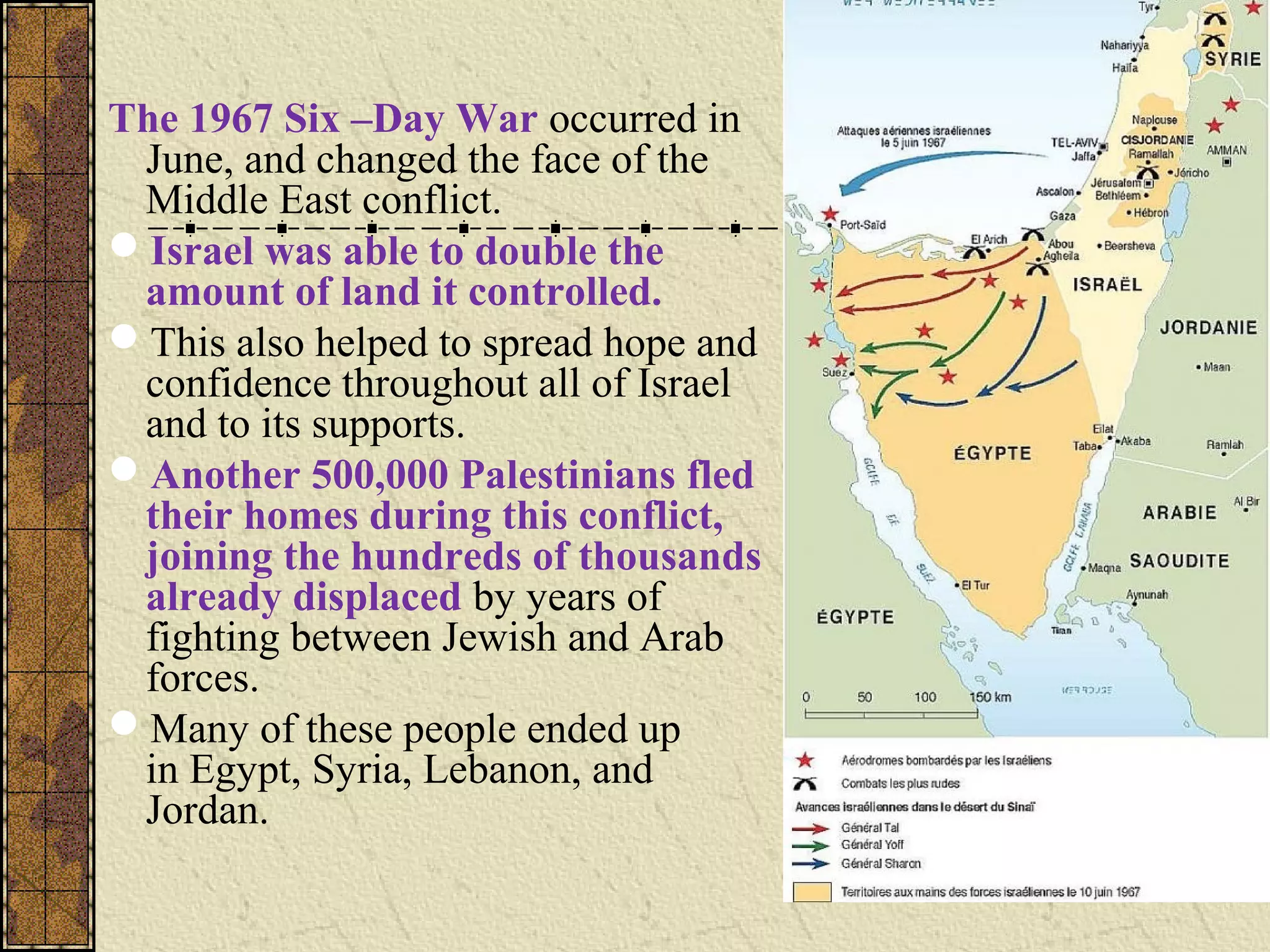 Arab israeli conflict | PPT