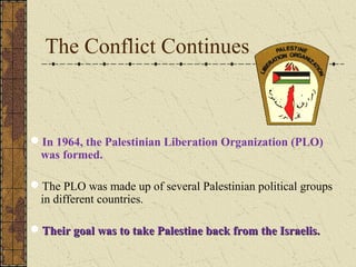 Arab israeli conflict | PPT