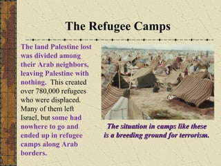 Arab israeli conflict | PPT