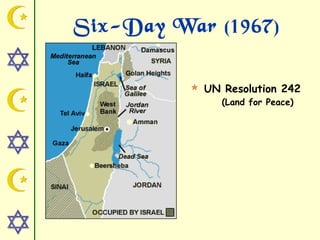 Arab israeli wars | PPT