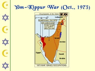 Arab israeli wars | PPT