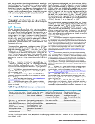Climate Change Adaptation in the Arab States | PDF