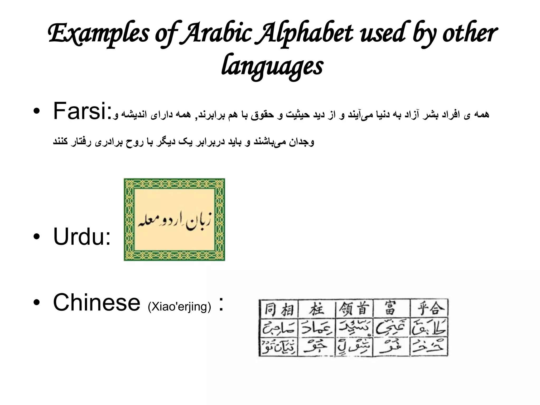 Introduction to the Arab world | PPT