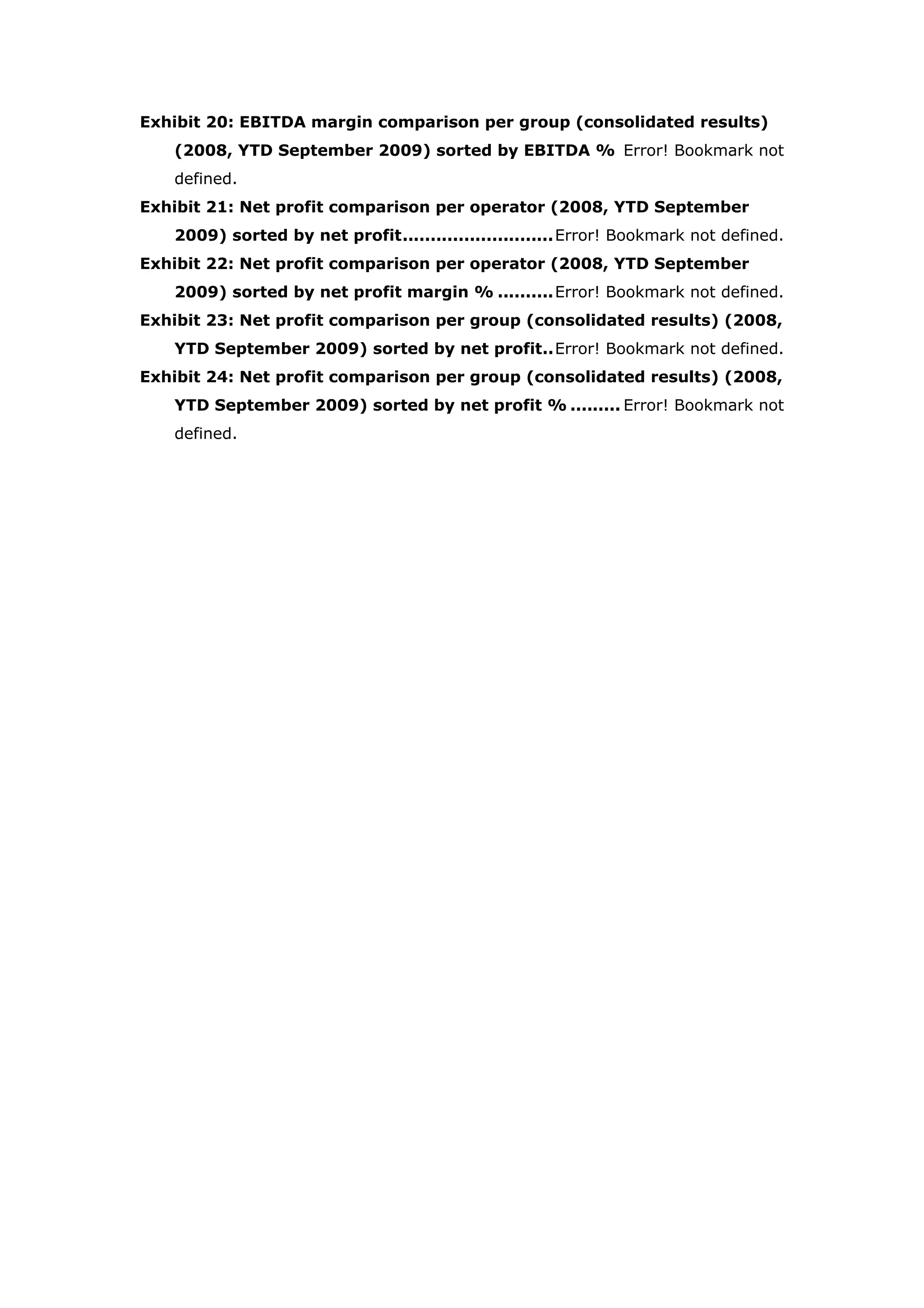 A Scorecard Of Key Performance Indicators Of Fixed Operators In The