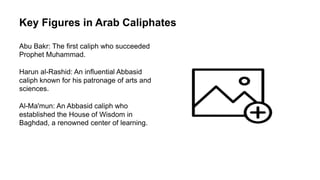 Arab Calpihates.pptx notes arab calipagtaed | PPTX