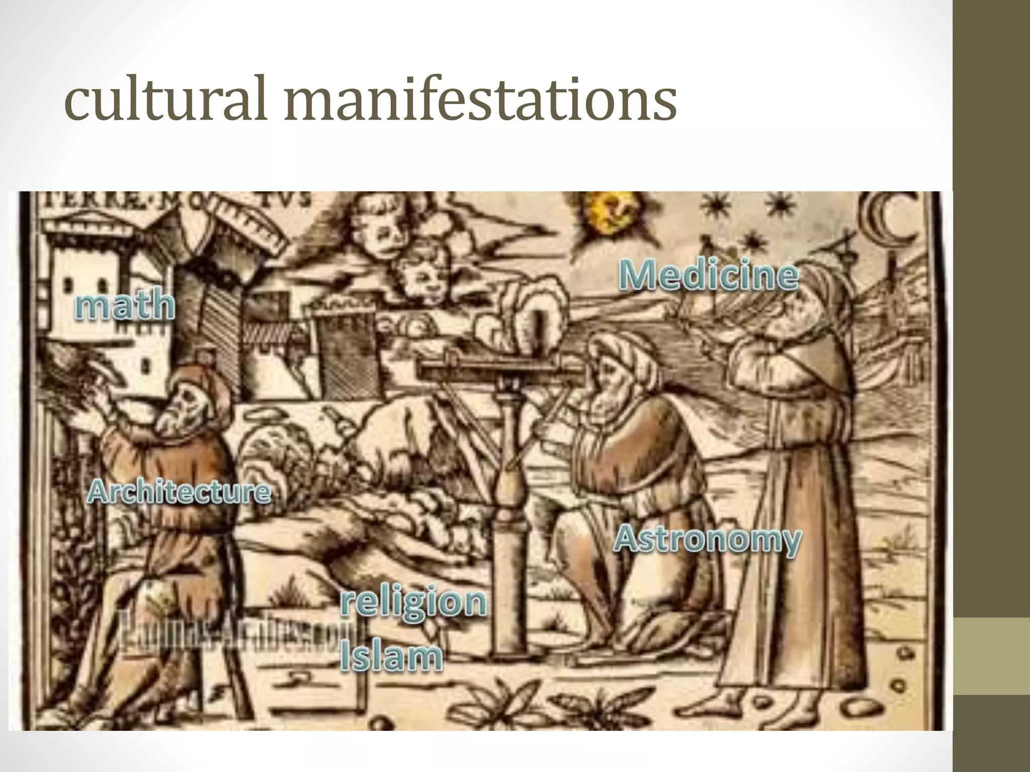 Arab civilization | PPTX