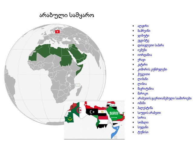 არაბთა სახელმწიფო | PPT