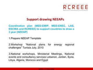 session 6 monitoring and evaluation | PPT