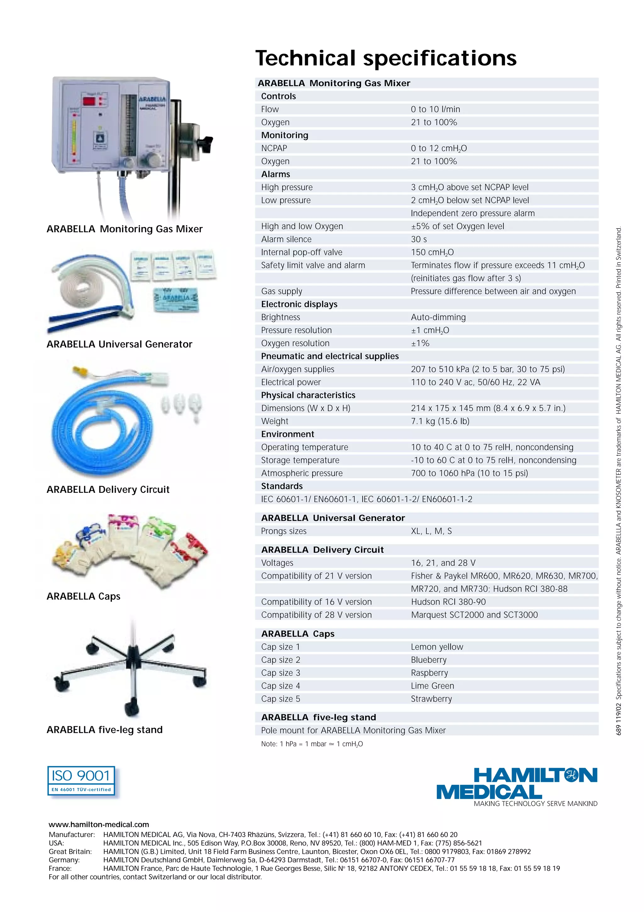Arabella brochure | PDF
