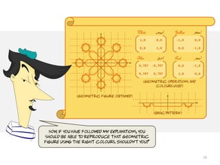 Arabesque and linear algebra - A journey to the magical world of ...