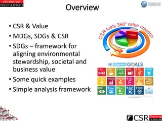 SDGs: A framework for multi-sector CSR partnerships and value creation ...
