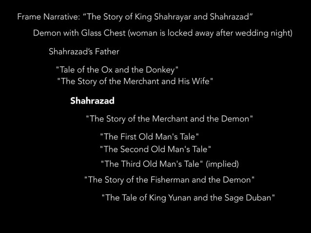 The Arabian Nights: The Art of Storytelling | PDF