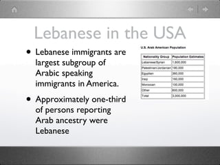 Arabic | KEY | Genealogy and Ancestry | Hobbies & Interests