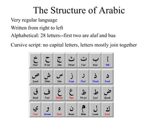 Arabic-2.ppt