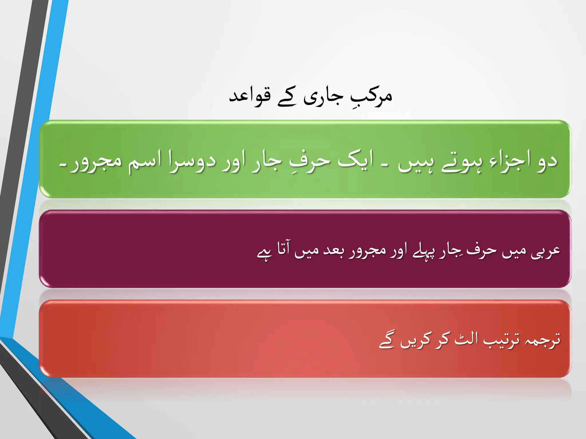 murakab e jaari presentation on arabic language | PPTX