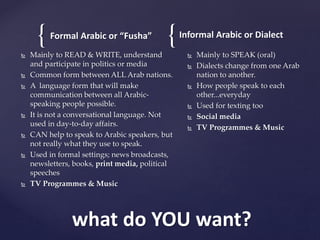 Arabic Class Induction Session | PPTX