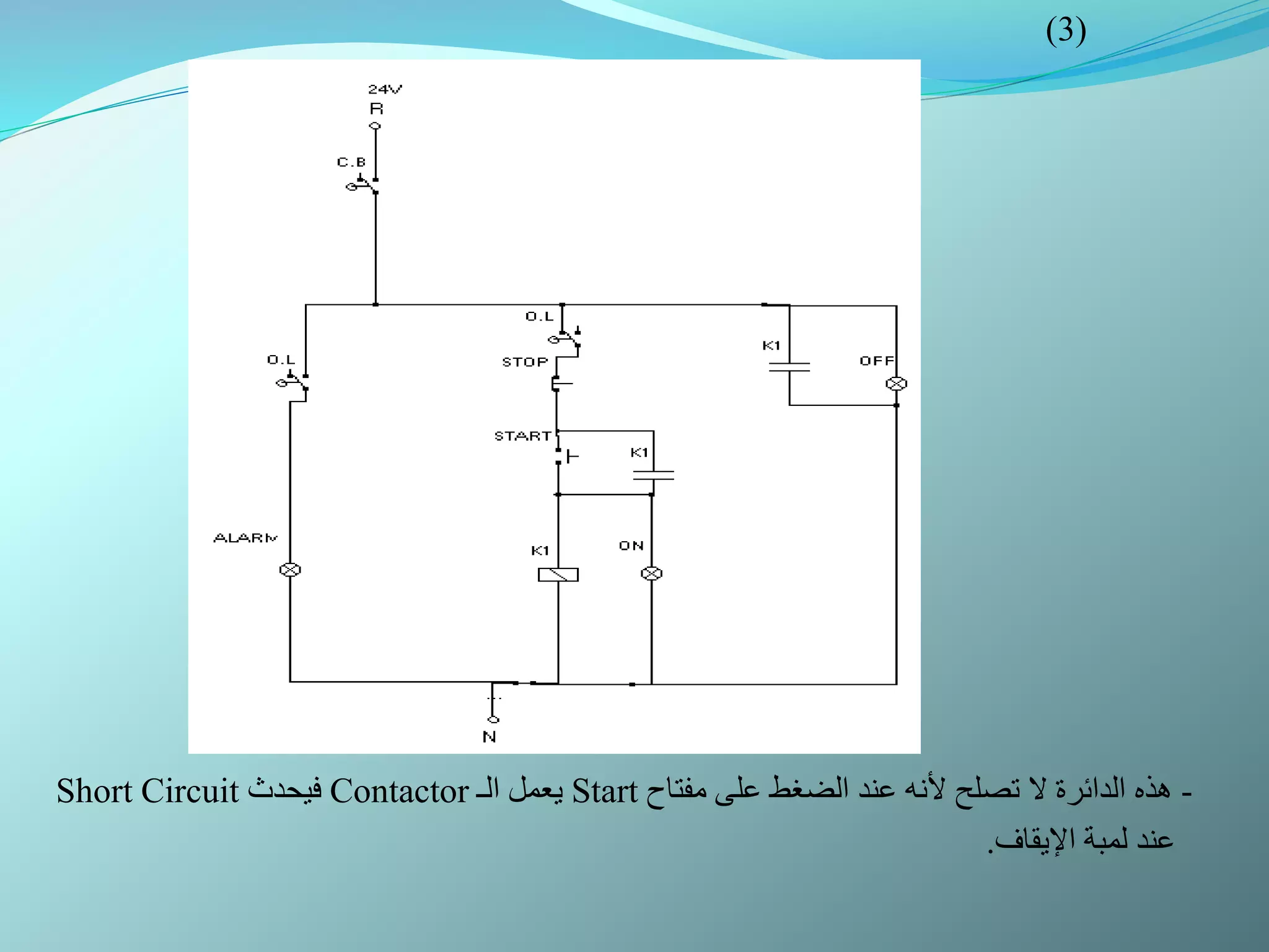 arabic -classic control.pptx