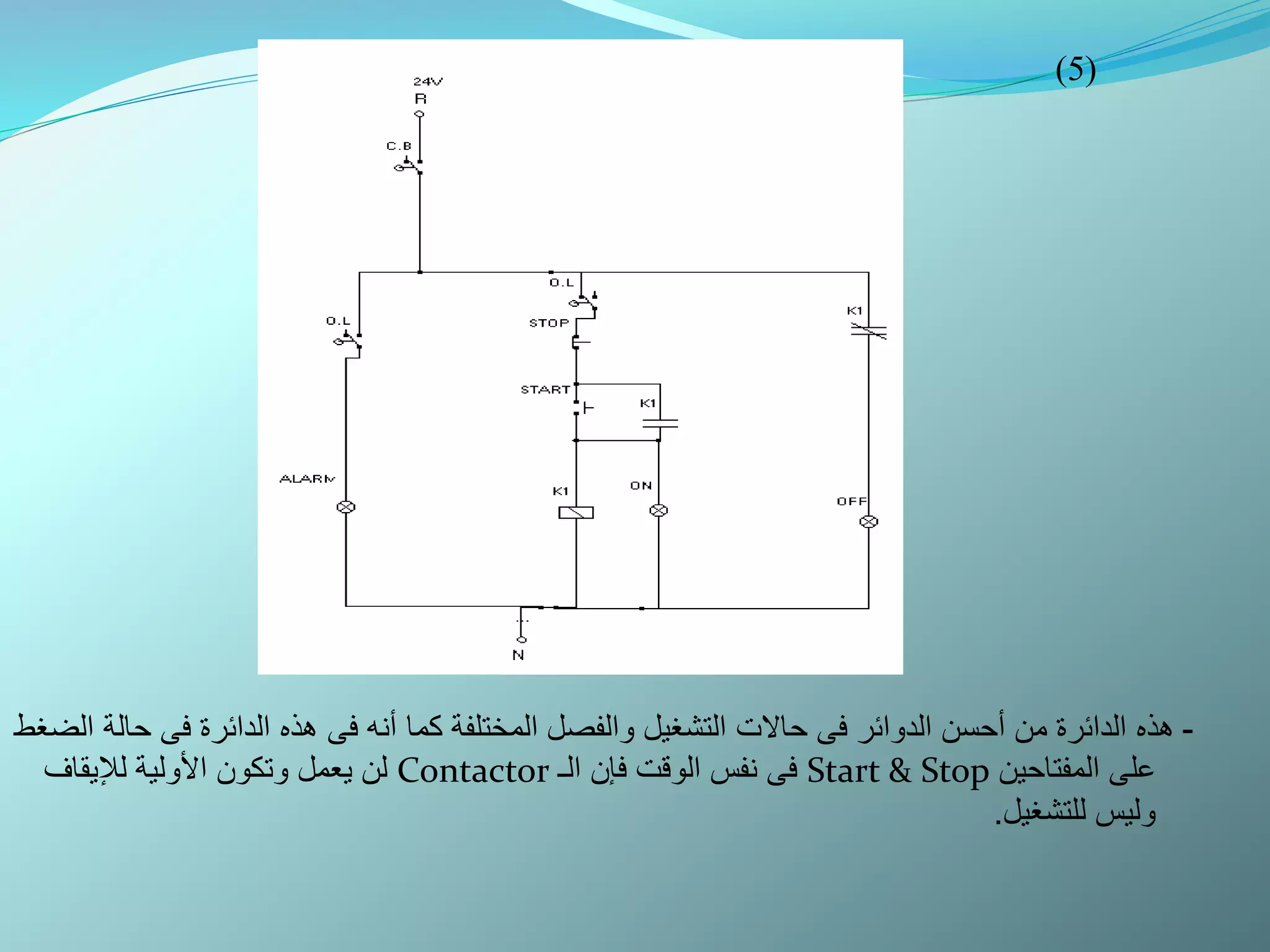 arabic -classic control.pptx