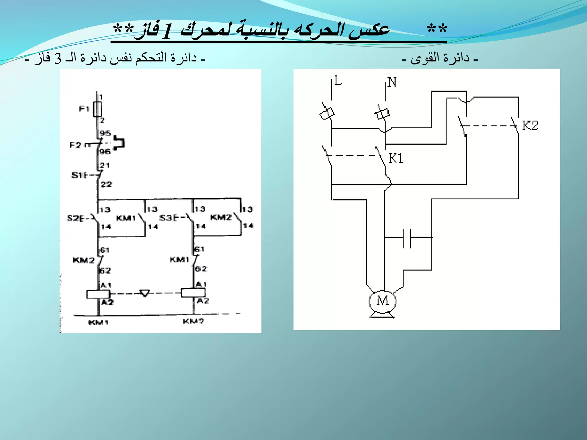 arabic -classic control.pptx