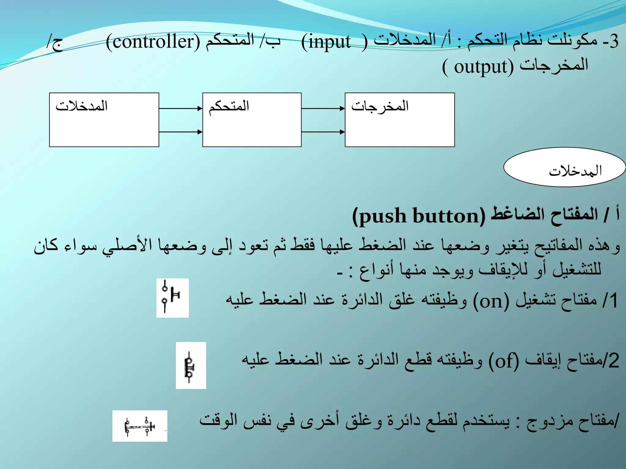 arabic -classic control.pptx