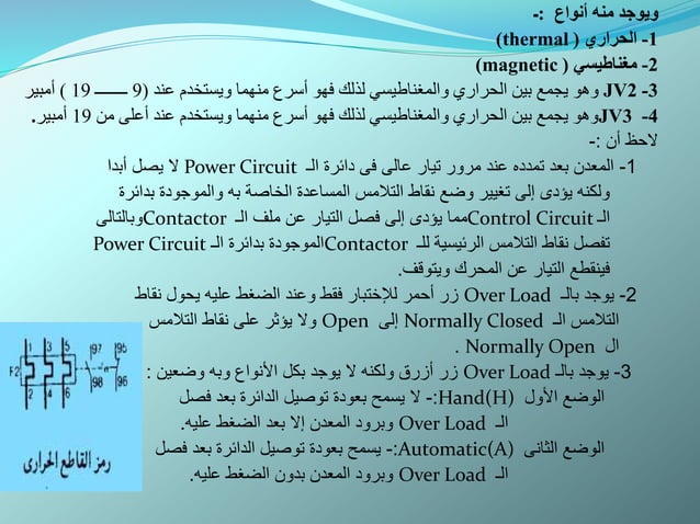 arabic -classic control.pptx