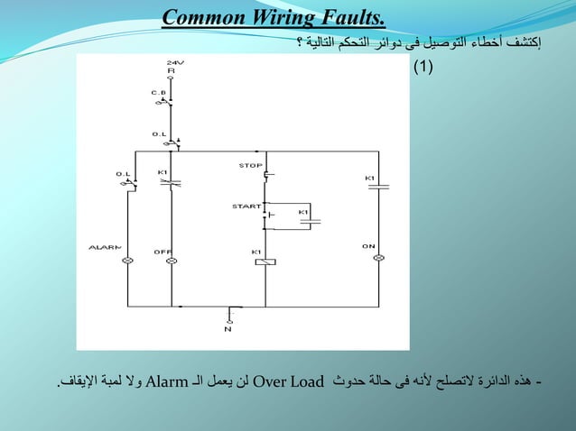 arabic -classic control.pptx