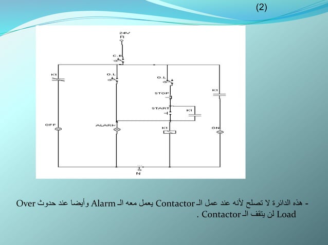 arabic -classic control.pptx